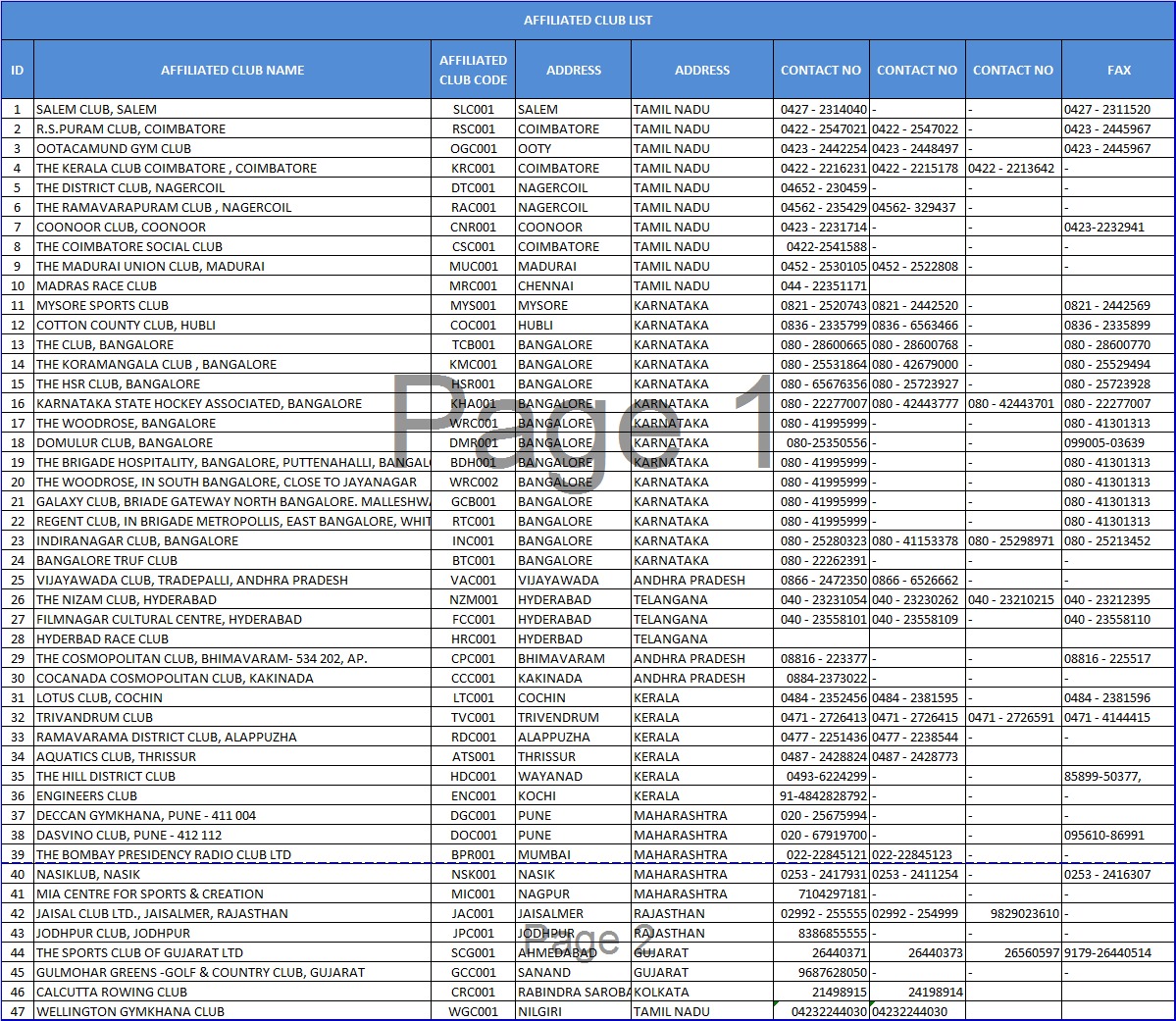 Home [madrasraceclub.com]